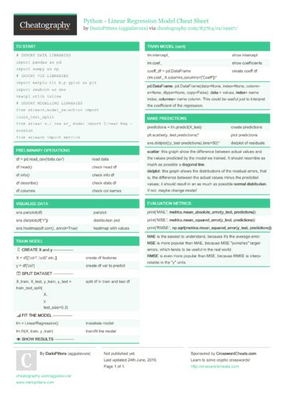 16 Ml Cheat Sheets Cheat Sheets For Every Occasion