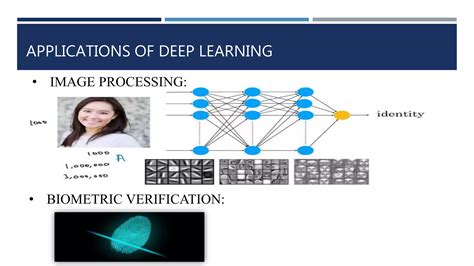 Artificial Intelligence Ai And Deep Learning Ppt By Shahrukh Shakeel Ppt