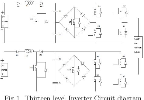 figure 1 from fpga based digital multicarrier offset pwm method for asymmetrical multilevel