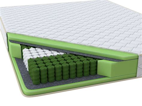 Матрас Classic Easy F: цена, состав, отзывы