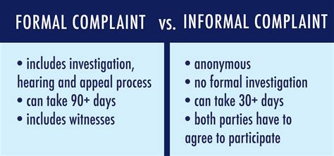 Reporting Sexual Misconduct How Pepperdine Handles The Process Pepperdine Graphic