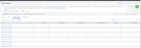 Solved Show Black Data In A Chart When There Is No Data Splunk Community