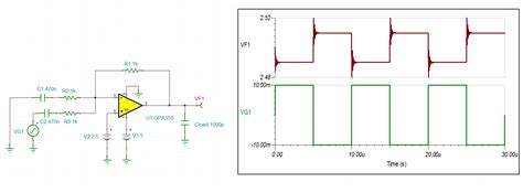 OPA Unity Gain OPA Oscillates When Driving Ft Coax Cable Amplifiers Forum
