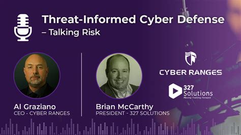 Threat Informed Cyber Defense Talking Risk Al Graziano Cyber Ranges