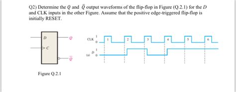 Solved Q2 ﻿determine The Q ﻿and Bar Q ﻿output Waveforms