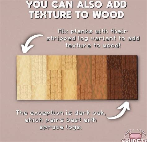Minecraft Wood Textures For Furniture And Home Decor