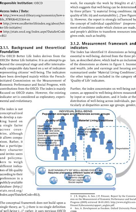 The Hows Life Framework For Measuring Well Being And Progress Download Scientific Diagram