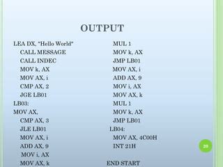 Structure Compiler Phases Information About Basics Of Compiler Pdfpdf PPT