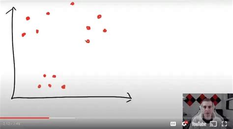 machine learning with python freecodecamp