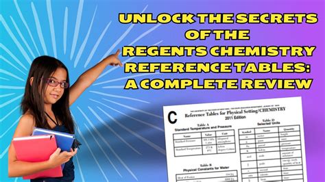 Chemistry Reference Table J Cabinets Matttroy