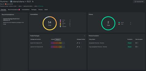 Sysdigs Ai Workload Security The Risks Of Rapid Ai Adoption Sysdig