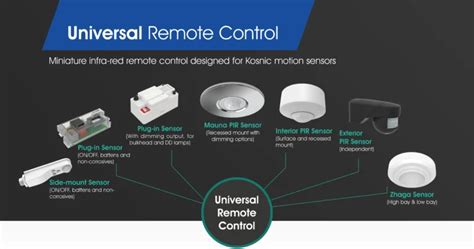 blog controls and modularity kosnic