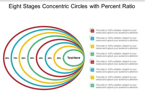 Eight Stages Concentric Circles With Percent Ratio Ppt Powerpoint