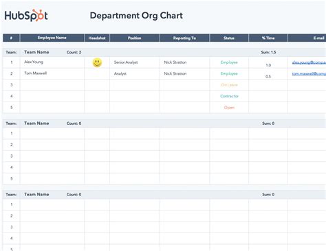 types of excel templates for project management