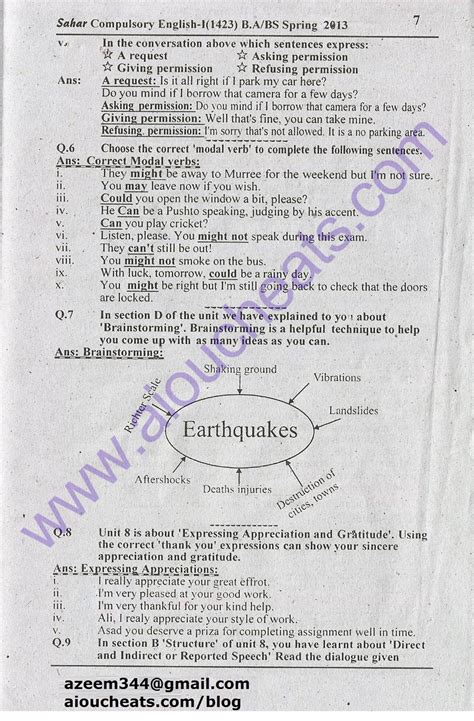 AIOU English Code 1423 B A Solved 2nd Assignment Spring 2013