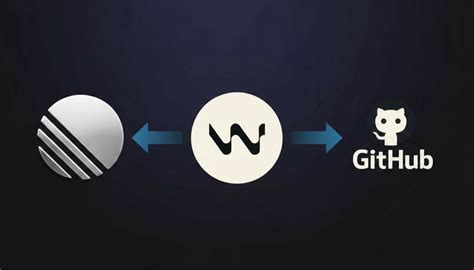 Windsurf Mcp How I Stopped Context Switching And Started Actually Coding Hackernoon