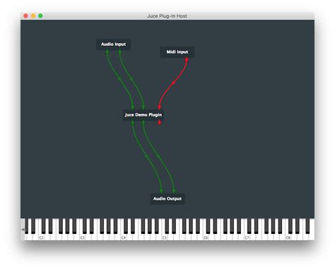 Tutorial Create Projucer Basic Plugin JUCE
