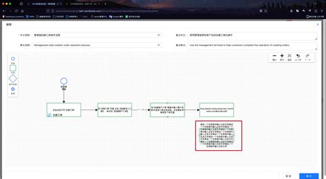 Bug 3080 【系统管理 流程配置】节点框中输入的文字过多时，会出现样式问题，并且节点框无法自定义大小 物流管理系统 禅道