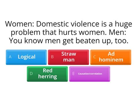 Logical Fallacies Quiz