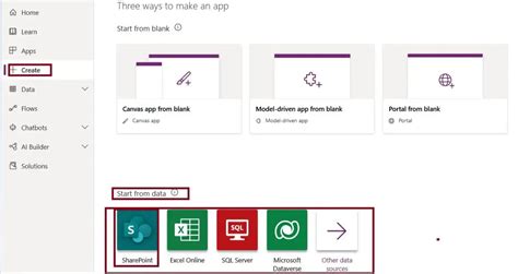 different types of power apps 3 ways to create powerapps global