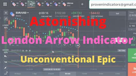 astonishing binary options strategy london arrow indicator explosive unusual binary