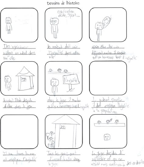 Figure 1 From Participatory Design Of A Social Robot And Robot Mediated Storytelling Activity To