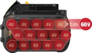 What Is Dewalt Flexvolt Technology Pro Tool Reviews