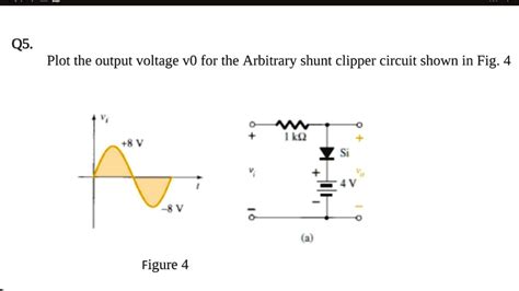 solved q5 plot the output voltage vo for the arbitrary shunt clipper