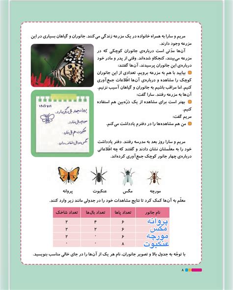 ‎کلاس سوم،آموزش،کاربرگ‎ ‎💯کامل ترین پست فصل اول و دوم علوم سوم💯