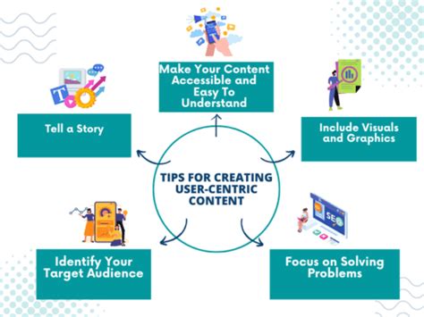 Creating User Centric Content And Why It Matters Nonprofit Hub