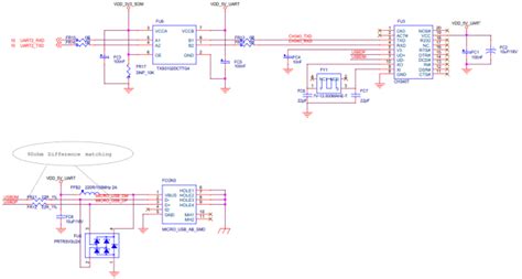 创龙ti Tms320c6748（定点浮点dsp C674x）的按键、串口tronlong的博客 Csdn博客