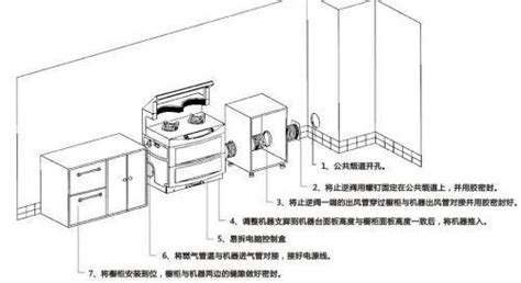 老师傅教你橱柜什么时间安装，安装要注意什么？