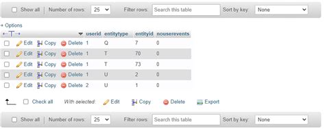 Php Print Individual Entity Types From Mysql Table Stack Overflow