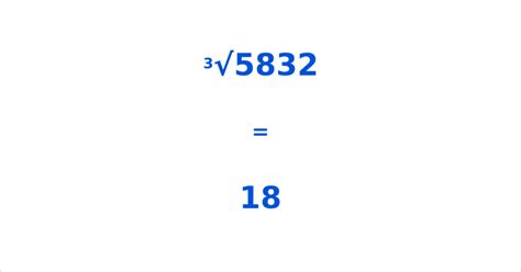 What Is The Cube Root Of 5832 Information And Calculator