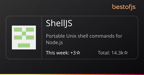 Best Of Js • Shelljs