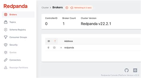Streamline Event Management With Kafka And Tmctl The New Stack