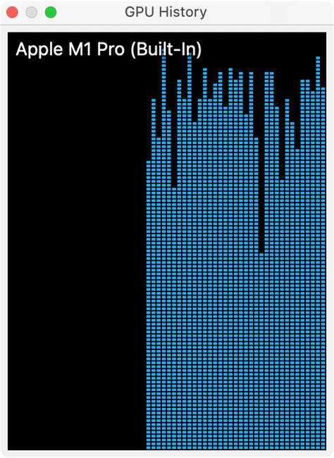 Compare 4K File Size Differences And Compression Speeds For Video Editing Larry Jordan
