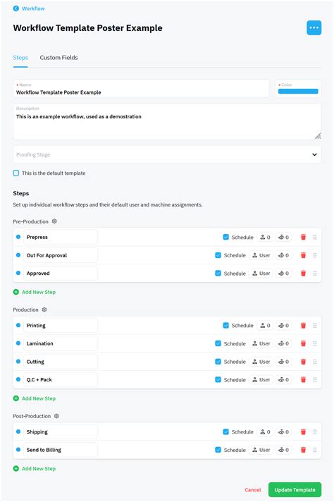 Workflow Stages And Templates Explained ShopVOX Pro HelpDocs