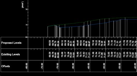 solved section view information not displaying as i would like it