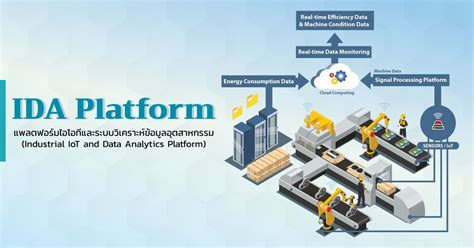 บริการแพลตฟอร์ม Industrial Iot และ Data Analytics Ida เพื่อการบริหารจัดการสายการผลิต Eeci