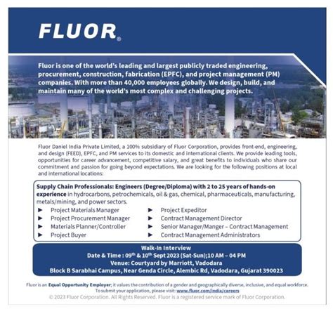 Maneesh Gupta Posted On Linkedin