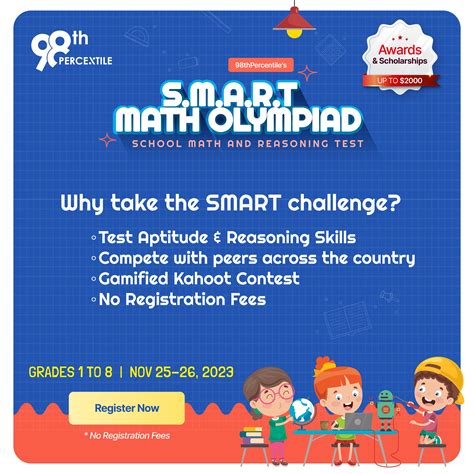 Power Of Mathematical Reasoning With 98thpercentiles Math Olympiad