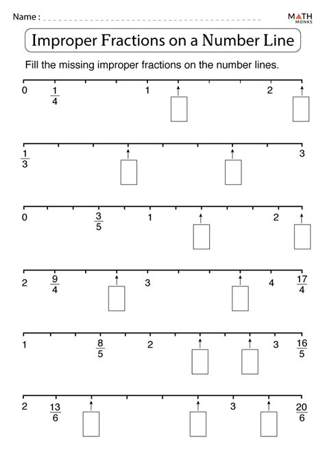 Fractions On A Number Line Worksheets Math Monks