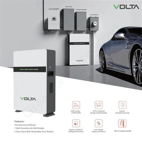 Volta 1024kwh Battery Stage 3