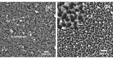 Subwavelength Antireflective Si Nanostructures Fabricated By Using The