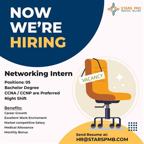 Muhammad Aamir Saghir On Linkedin Network Internship Networkengineer Jobs Hiring