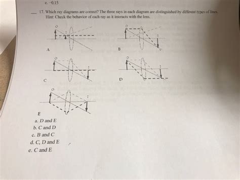 Solved Which Ray Diagrams Are Correct The Three Rays In Chegg Com