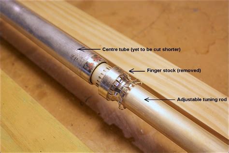Cavity Filters