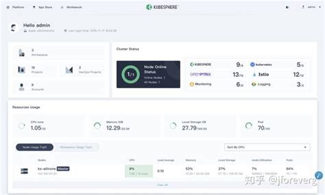 GitHub开源项目 更新精选 知乎