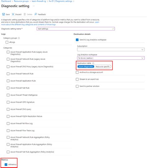 Azure Firewall Metrics And Alerts Microsoft Learn